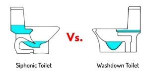 Siphonic Vs. Washdown Toilet - What's The Difference?